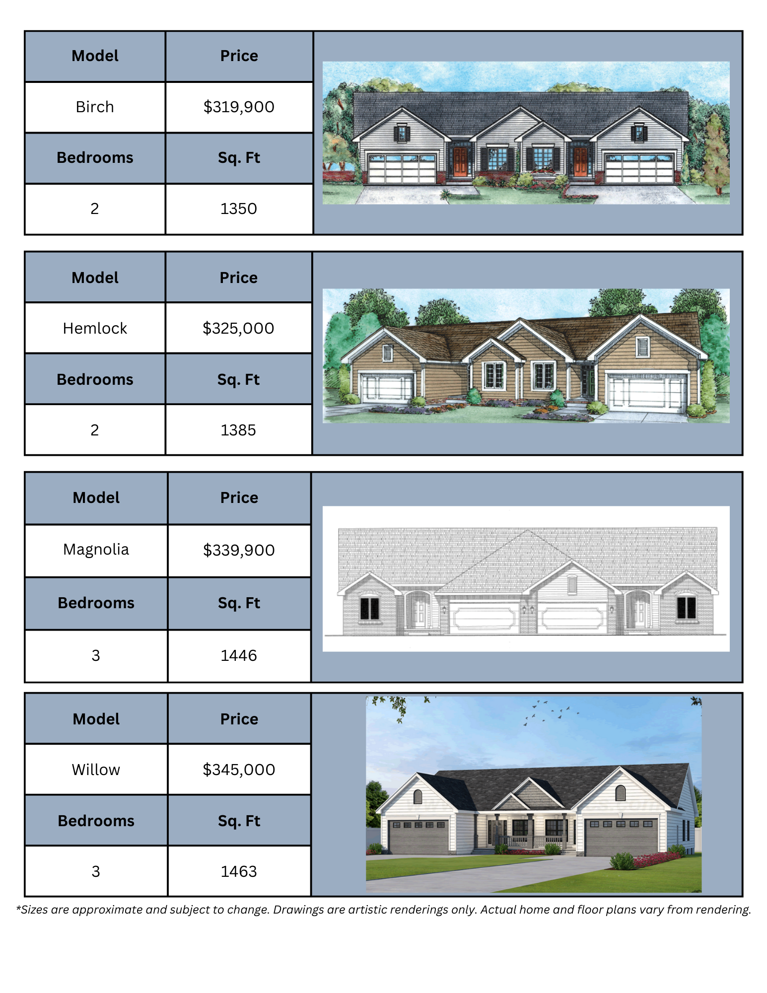 Frye Farm Estates Model Options I Prices I Photos I Scalise Real Estate ...